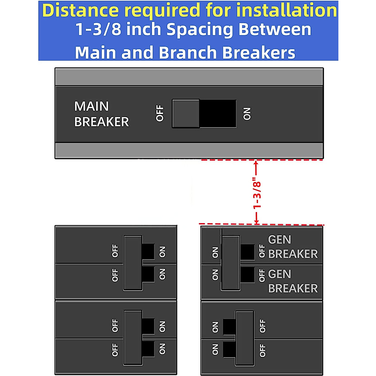 Generator Interlock Kit Compatible with Square D QO or Homeline 150 or 200 amp Panels.1 3/8 inches Spacing Between Main and Generator Breaker.Professional and Interlock Kit
