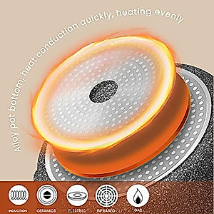 Starunder Induction Nonstick Skillet Frying Pan With Lid,Swiss Granite Omelette Pan, Scratch-Resistant Safe Cookware Set，PFOA Free(8 inch)