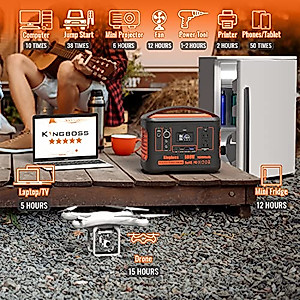 Portable Power Station 600W, Solar Generator (Peak 1200W), 153600mAh 568WH, Lithium Battery 110V/600W, AC Outlet, 2xDC Carport, 2xUSB-C, QC USB 3.0, Camping Power bank, Outdoor