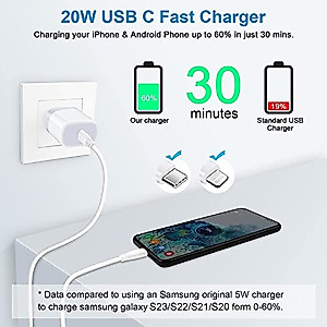 20W USB C Fast Charger Type C Charging Block for Google Pixel 7 7pro 6 6pro 6a, iPhone 14 Plus/Pro/Pro Max 13 12 11 SE, Galaxy S23 S22 S21 FE Ultra A14, Wall Plug Charger Box Brick Cube Power Adapter