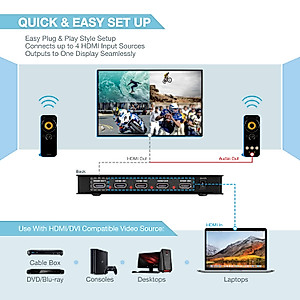 Expert Connect 4 Ports Quad HDMI Multi-Viewer/Screen Divider/Switch | 1080p @ 60Hz | 5 Viewing Modes