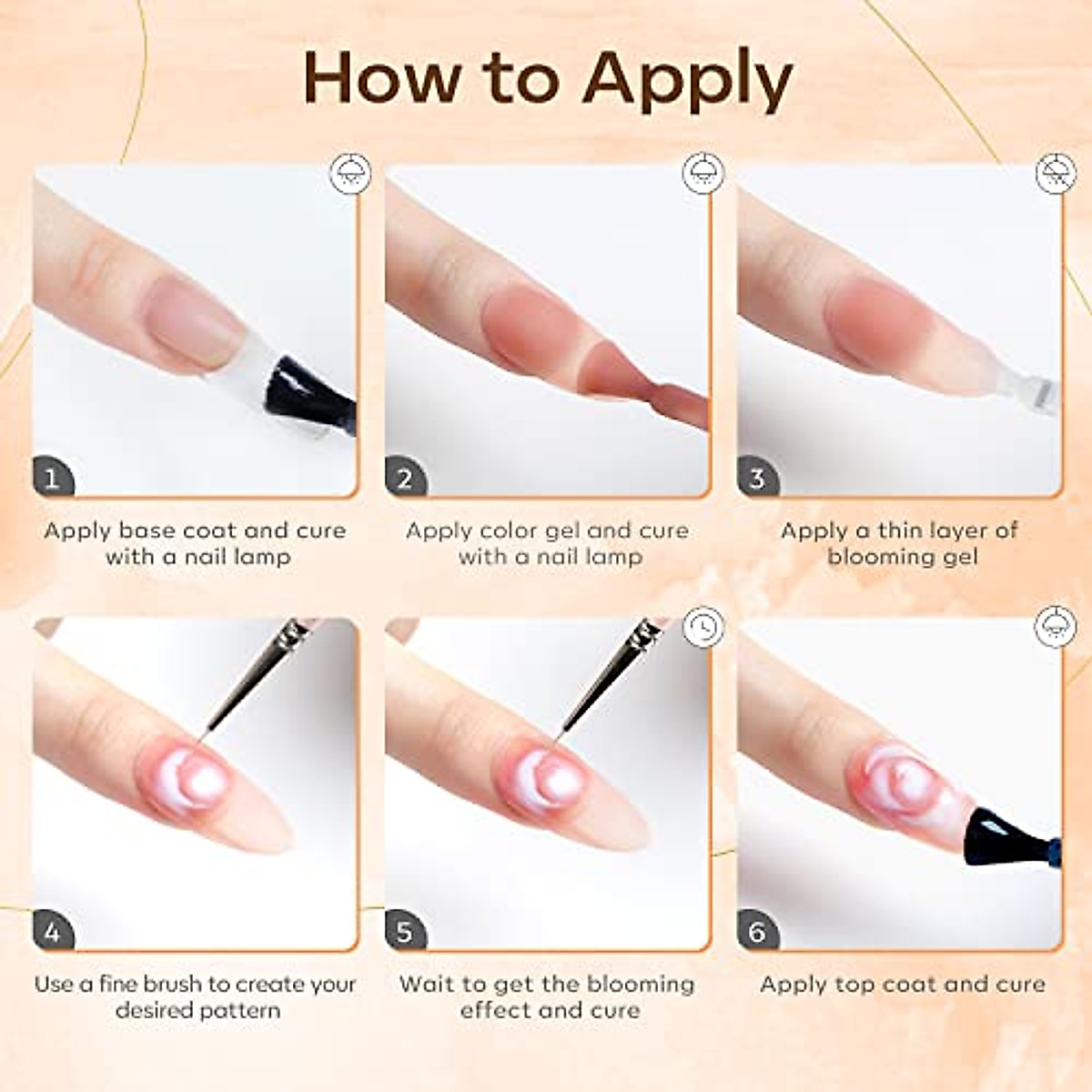 modelones Blooming Gel Nail Polish, 15ml Clear Marble Nail Design Kit U V LED Soak Off Nail Art Accessories for Spreading Effects, Marble, Floral Print, Watercolor Nail Art Design