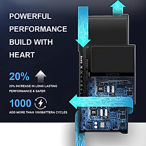 Bee Elf a1466 battery(7200mAh) for MacBook Air a1466 battery replacement (Mid 2012-2017),A1369 battery replacement (Late 2010-Mid 2011),High Capacity A1496/A1405/1377 battery