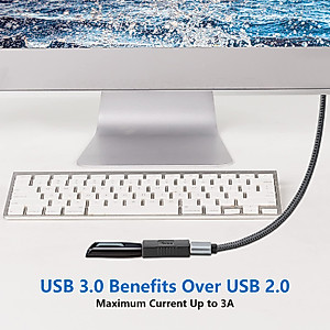 SAISN USB 3.0 Connector Female to Female Adapter USB 3.0 Coupler Adapter Converter Bridge Extension Coupler (Pack of 3, Black)