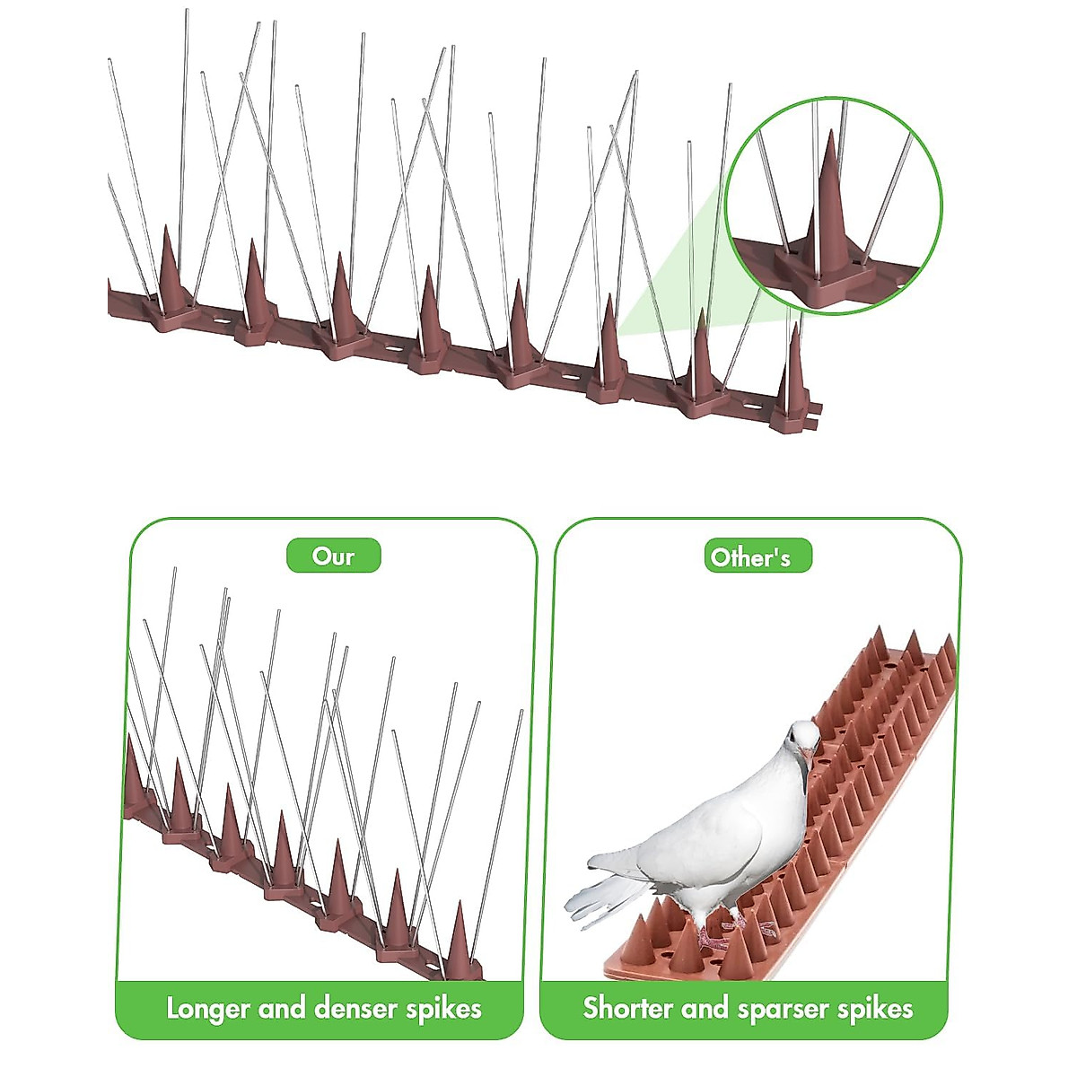 CIIC Bird Spikes, 16 Pack Stainless Steel Anti Bird Spikes, Bird Deterrents for Outside Pigeon Spikes, Bird Repellent Devices for Garden Fence Wall Coverage 16.4 Feet