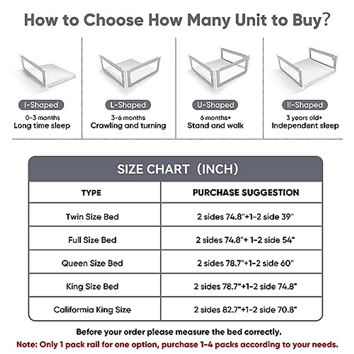 Fylirow Bed Rails for Toddlers, Upgraded Infants Safety Bed Guardrail Designed for Twin, Full, Queen, King Size