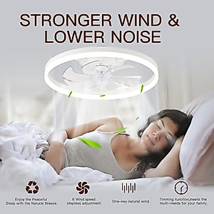 STERREN Ceiling Fans with Lights,20" Low Profile Ceiling Fan with Remote Control, Modern Flush Mount Ceiling Fan,White Fan Light for Bedroom, Living Room,Kitchen,Small LED Ceiling Light Fixture