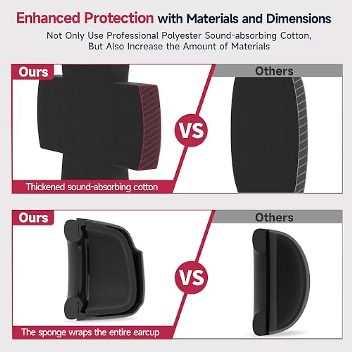 Hearing Protection Earmuffs Llermuss SNR 37dB Noise Reduction Headphones 2-in-1 Headback Shooting Range Ear Protection Safety Soundproof Ear muffs for Mowing Concert Construction Hunting Airplane Grey