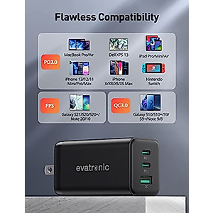 USB C Charger, Evatronic 65W 3-Port GaN Wall Charger PPS PD3.0 QC3.0 Fast Charging Adapter with 2 USB-C Ports + 1 USB-A Port Foldable Plug for MacBook Pro Air iPad Pro Air iPhone 14 13 12 Pro Max Mini