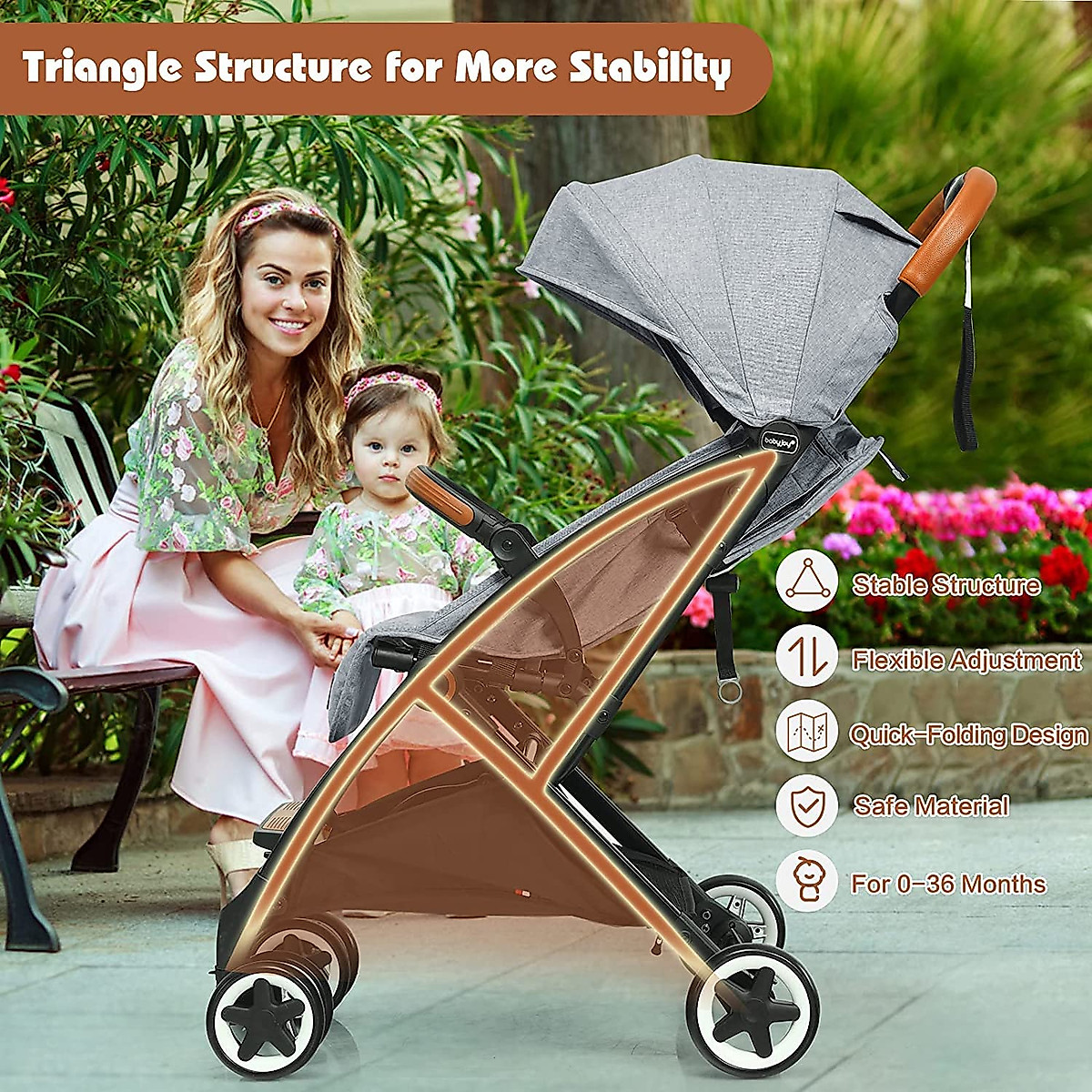 HONEY JOY Lightweight Baby Stroller, Compact One-Hand Luggage-Style Travel Stroller for Airplane, Fits Airplane Cabin & Overhead, Self-Standing Toddler Stroller w/Adjustable Backrest/Canopy(Gray)