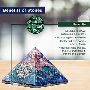 Orgonite Crystal Malachite Pyramid – Positive Energy Crystals Promote E-Energy Protection and Chakra Healing to Enhance Spiritual Growth and Visionary Powers
