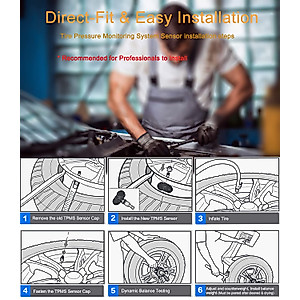 Aulligey 56029479AB Tire Pressure Sensor 315MHz Tire Pressure Monitoring Sensor TPMS (4 PCS) for Chrysler Dodge Jeep Ram Replaces OE# 56029465AB 56029479AA 56053030AB