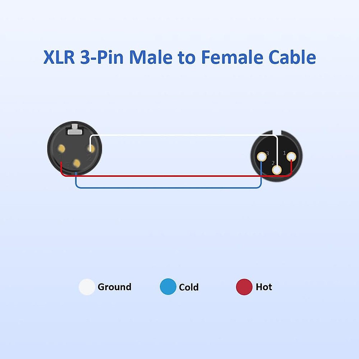 DREMAKE XLR Mic Cable, 33 Foot Balanced XLR 3Pin Male to Female Microphone Patch Cable for Live Sound & Stage, Studio Harmonizer, Mixing Board, Patch Bay, Preamp, Speaker System - Black/Blue Tweed
