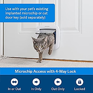 PetSafe Microchip Cat Door, Exterior or Interior Pet Door - Multi-User RFID Access Up To 40 Pets, 4-Way Locking, Weatherproof, DIY Easy Install, Hardware Kit; Privacy for Cat Litter Box or Pet Feeder