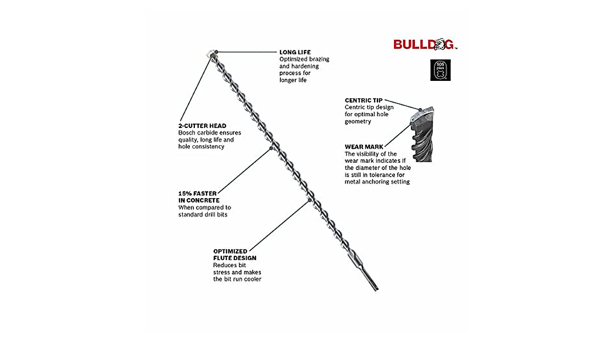 BOSCH 7-Piece Hammer Bit Set for Concrete Anchoring
