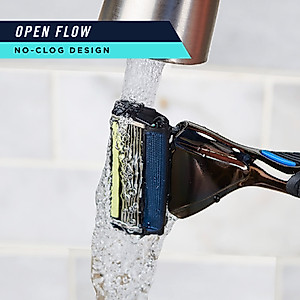 SWIPE Premium Men's 6-Blade Razor Kit (Flex Head Handle + 24 Refills)