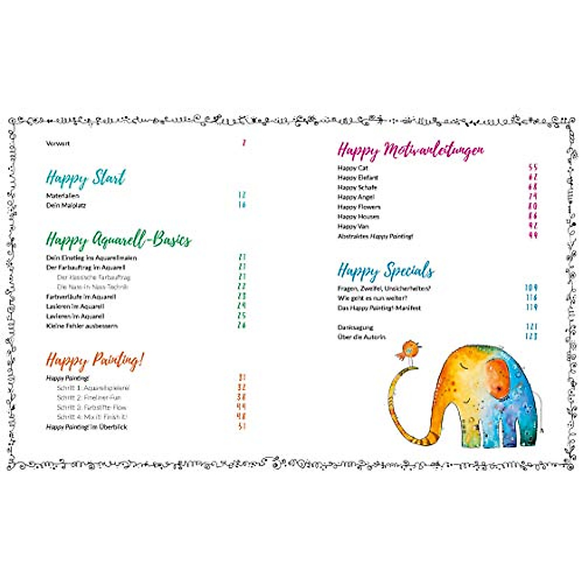 Happy Painting: Das Grundlagenbuch: Jeder kann malen - auch du!