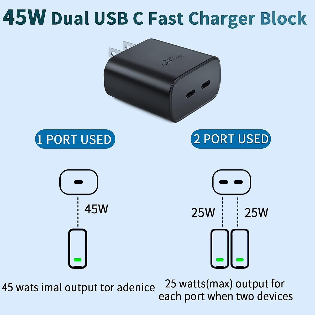 45W Samsung Dual Port USB C Fast Wall Charger with 5FT Type C Charging Cable,Surper Fast Charger Type C Charging Block for Samsung Galaxy S24 Ultra/S24/S24+/S23 Ultra/S23/S23+/S22 Ultra/S22/S22+/S21