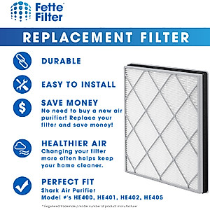 Fette Filter - Air Purifier True HEPA Filter Replacement Compatible with Shark Air Purifier 4 for Model HE400 HE401 HE401C HE401NP HE402 HE402C HE405 UA415 Part # HE4FKBAS HE4FKPET HE4FKPRO 1QTY
