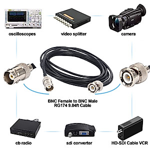 Boobrie 50ohms BNC Male to Female Cable 9.84ft BNC Male to BNC Female Cable RG174 BNC Coax Extension Cable Male to Female Jumper Cable for GPS Devices, Wireless Networking, RF Testing, RC Devices