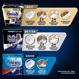 Finish Quantum Dishwasher Pods, No Pre-Rinse Dishwasher Detergent Soap Removes 24HR Dried-On Stain and Grease, Leaving a Virtually Spotless Shine, 82 Count