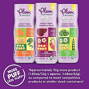 Plum Organics Mighty Puffs Snack For Babies - Variety Pack - (Pack of 6) 1.85 oz - Includes Carrot & Broccoli, Beet & Strawberry, and Spinach & Pea Flavors - Ancient Grain & Chickpea Snacks