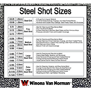 Steel Shot S-170 - Blasting Media - Fine Shot Size (50lb)