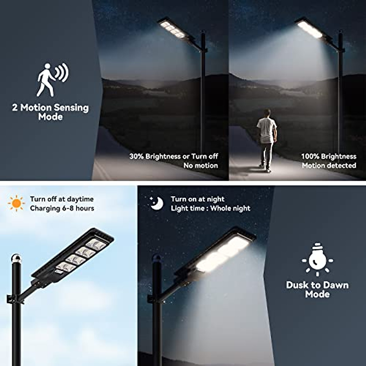 LANGY 200W Led Solar Street Lights, 360 PCS LED High Lumes Solar Powered Street Lamp Outdoor,Dusk to Dawn Security Led Post Street Light