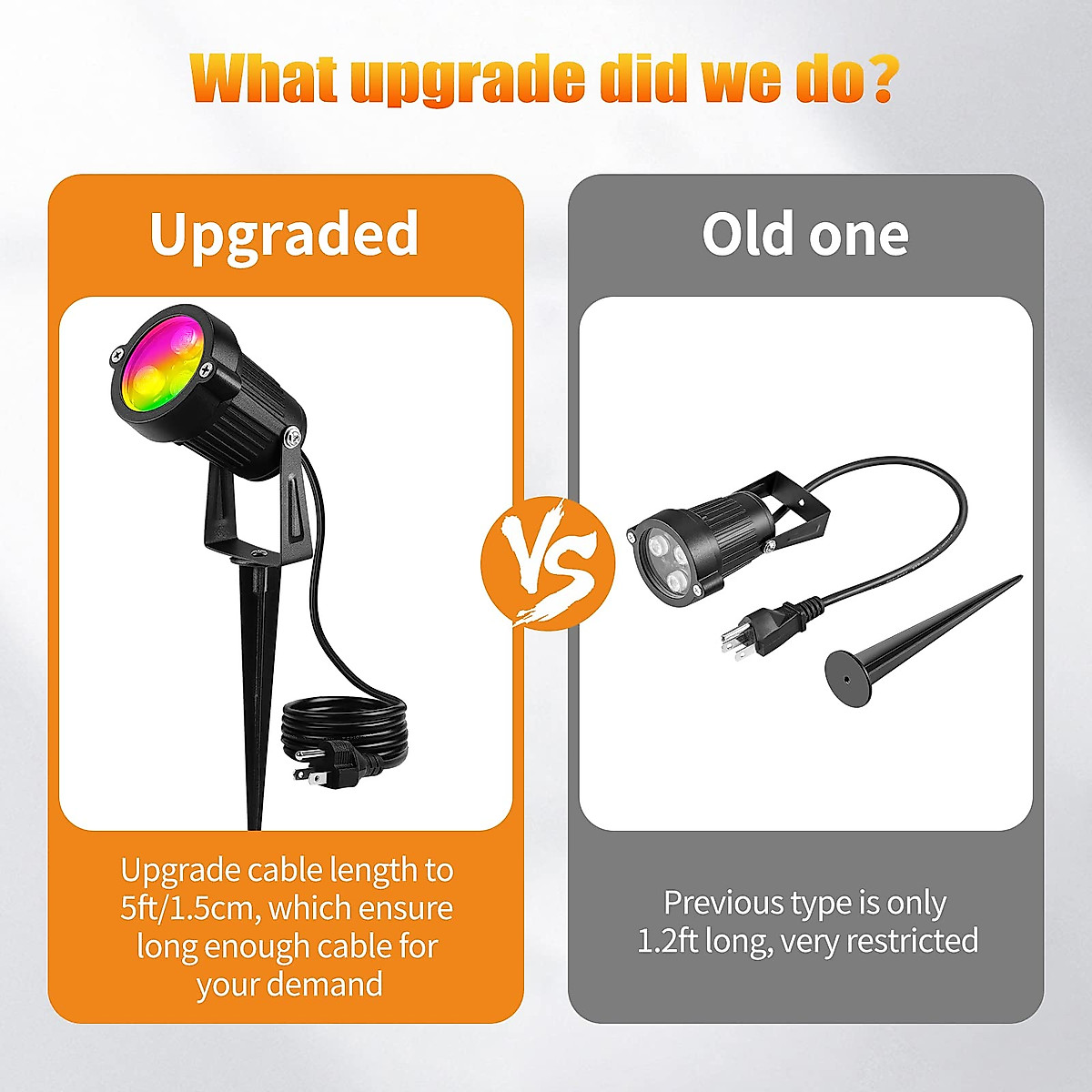 OurLeeme Lawn Flood Light Stake, 2-in-1 Waterproof Outdoor Remote controlle Landscape Lighting Spotlight Wall Light for Yard Garden Driveway Pathway Pool (4 Pack)