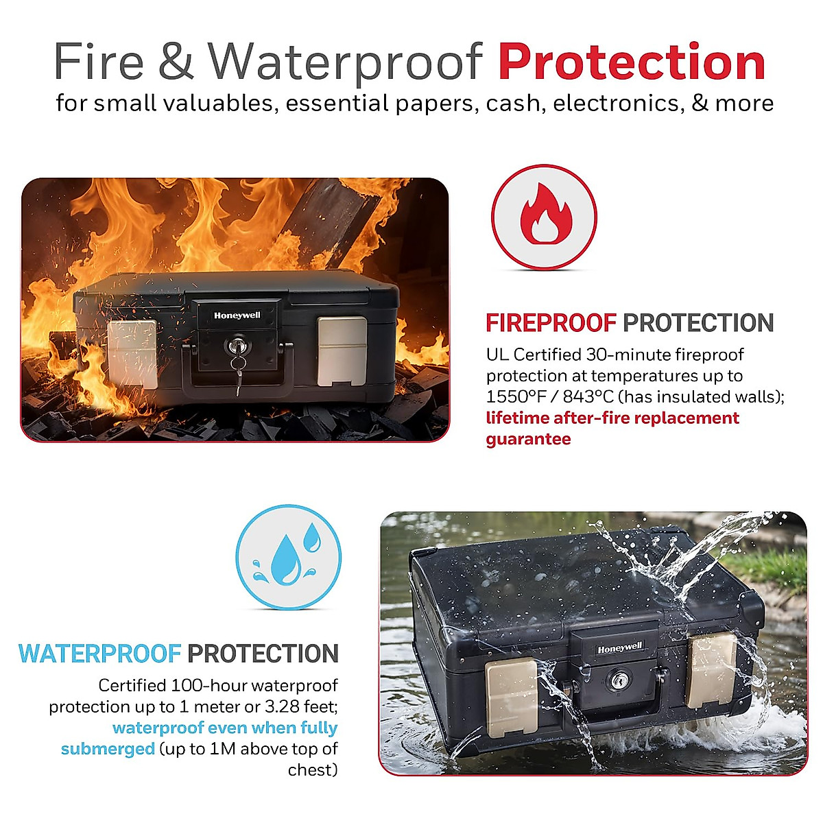 Honeywell Safes & Door Locks LHLP1103 30 Minute Fire Safe Waterproof Safe Box Chest with Carry Handle, Medium, 1103, Black, 7.3 litre