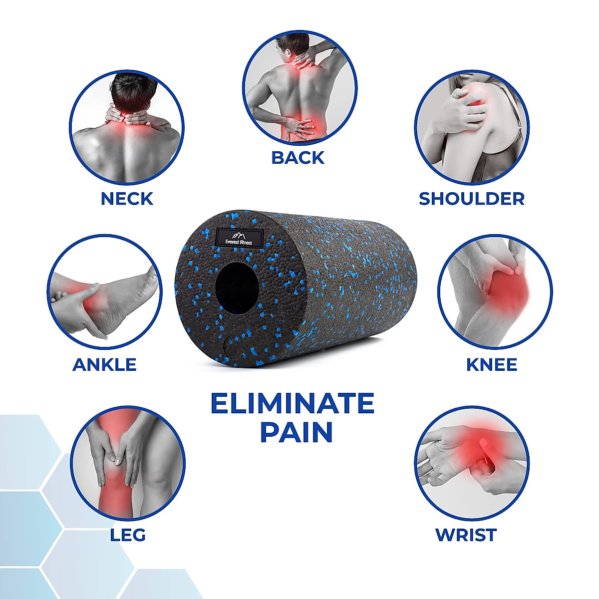 EVEREST FITNESS Foam Roller - Medium Density Level - Foam Rollers for Back Pain or Muscle Massage - Physical Therapy Roll for Legs or Body - Deep Tissue Massage - Black/Blue