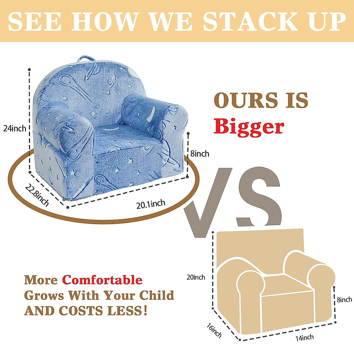 ILPEOD Toddler Chair Sherpa Couch Sherpa Kids Chair, Cuddly Comfy Toddler Plush Chair Toddler Couch Reading Chair for Kids Glow in The Dark Starry Sky Blue