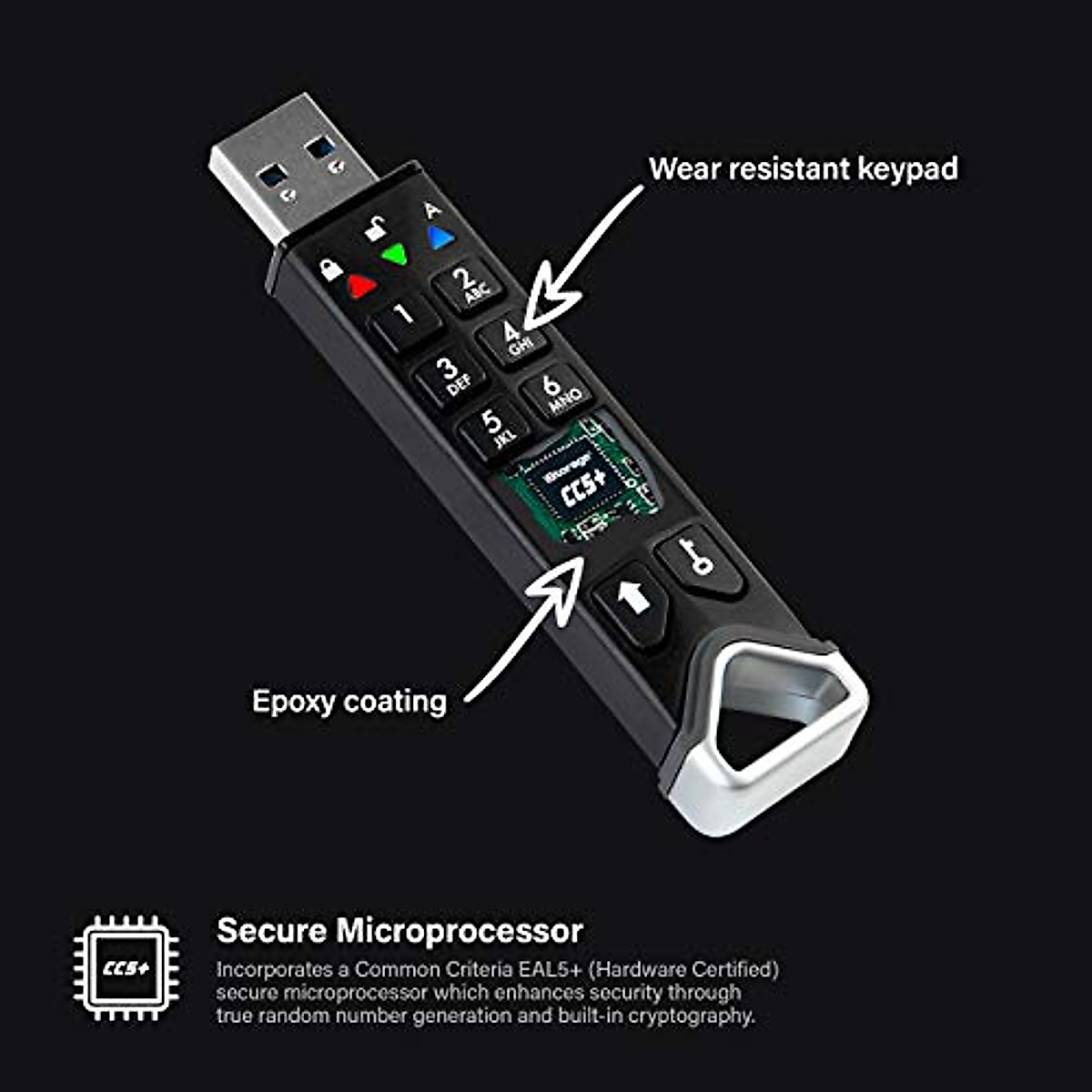 iStorage datAshur PRO2 128 GB | Secure Flash Drive | FIPS 140-2 Level 3 Certified | Password protected | Dust/Water-Resistant