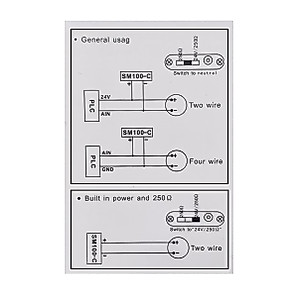 GLTL Integrative USB Hart Modem USB to Hart Protocol Modem Hart Transmitter HART Convertor（Suitable for All Devices Which Support Hart Protocol）