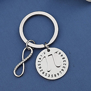MYOSPARK Mathematical Pi Symbol Pendant Necklace Keychain Science Jewelry Math Teacher Gift (Pi keychain)