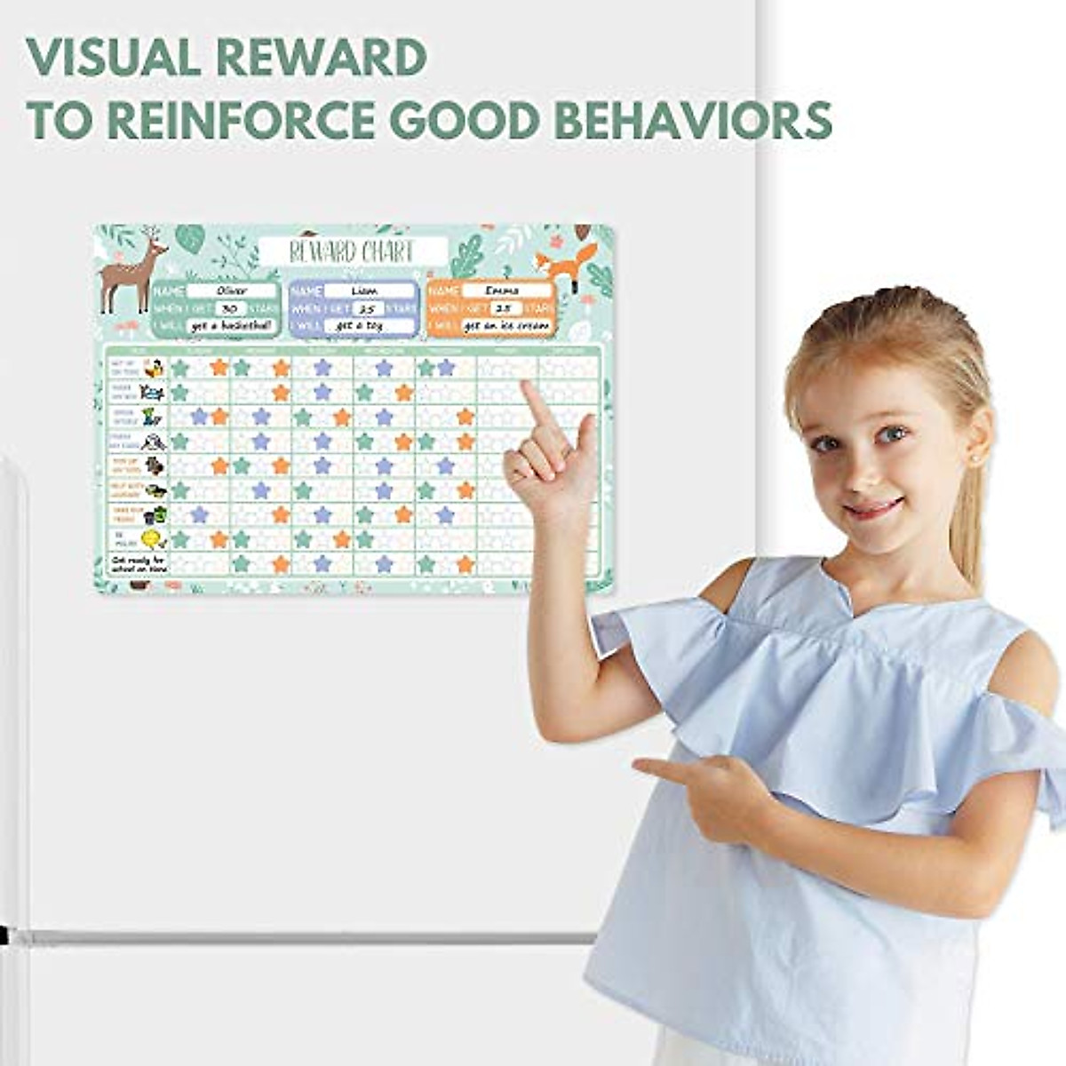 Magnetic Reward Chart for Kids – 17x12 Inch