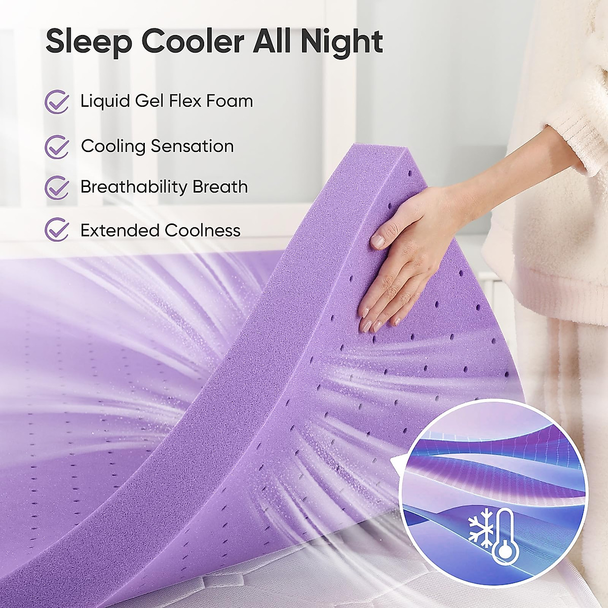 1.9 inch Twin (39"x75") Gel Memory Foam Mattress Topper Ventilated Soft Mattress Pad, Bed Topper, CertiPUR-US Certified, Twin Size