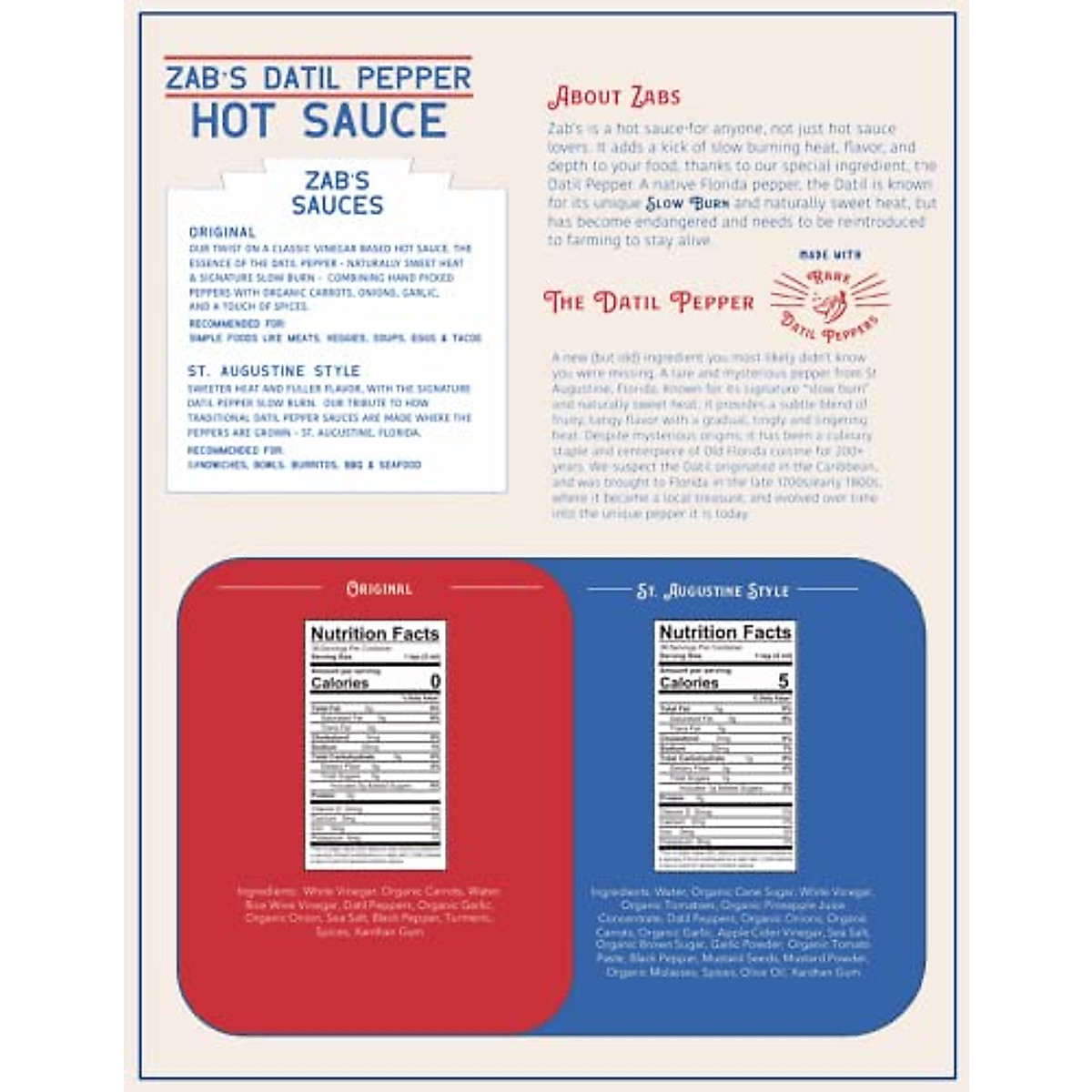 Zab's Original and St. Augustine Style Hot Sauce 2-Pack Bundle, Classic Hot Sauce Set, Signature Slow Burn from Rare Datil Peppers, Gift for Hot Sauce Lovers, Food Lovers and Home Cooks, GF/Vegan, Made in USA, (6 Fl. Oz., 2 count with Vintage Design Kraft