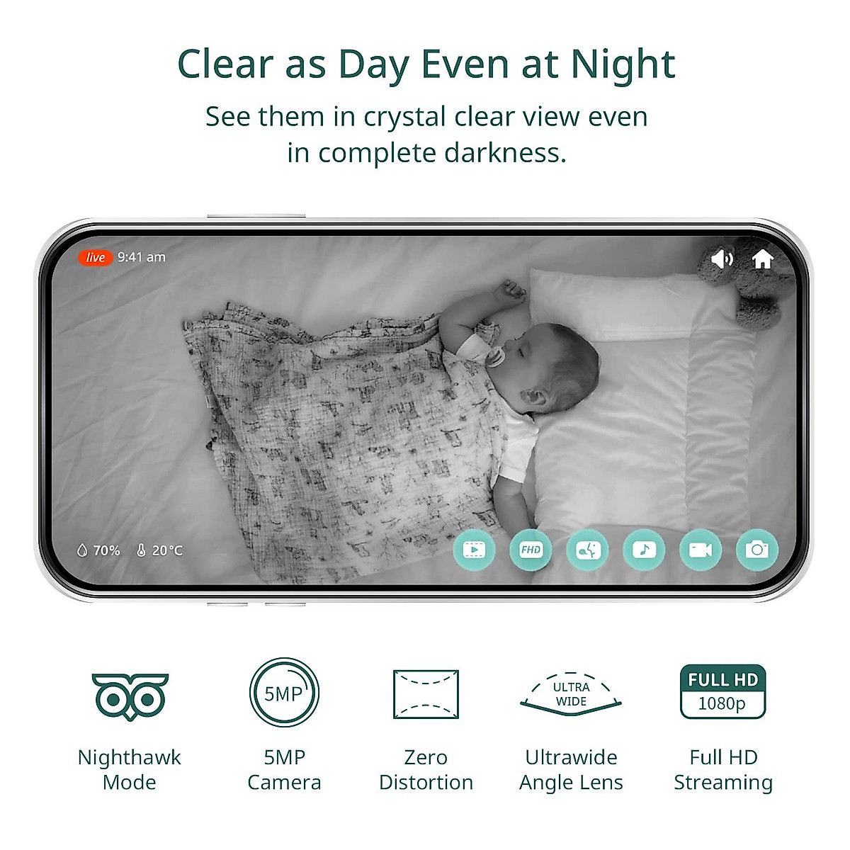 Pixsee Smart Baby Monitor with 5-in-1 Camera Stand Bundle, Cry Recognition and Decoder, Temperature and Humidity Detection, 2-Way Talk, FHD Video 5MP Non-Distorting Camera, Non Pixelated Night Vision