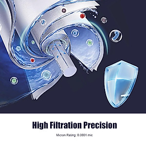 YKMGON 50 GPD Reverse Osmosis RO Membrane Element，12"x1.8" Replacement Water Filter or Under Sink Home Drinking RO Water Purifier System