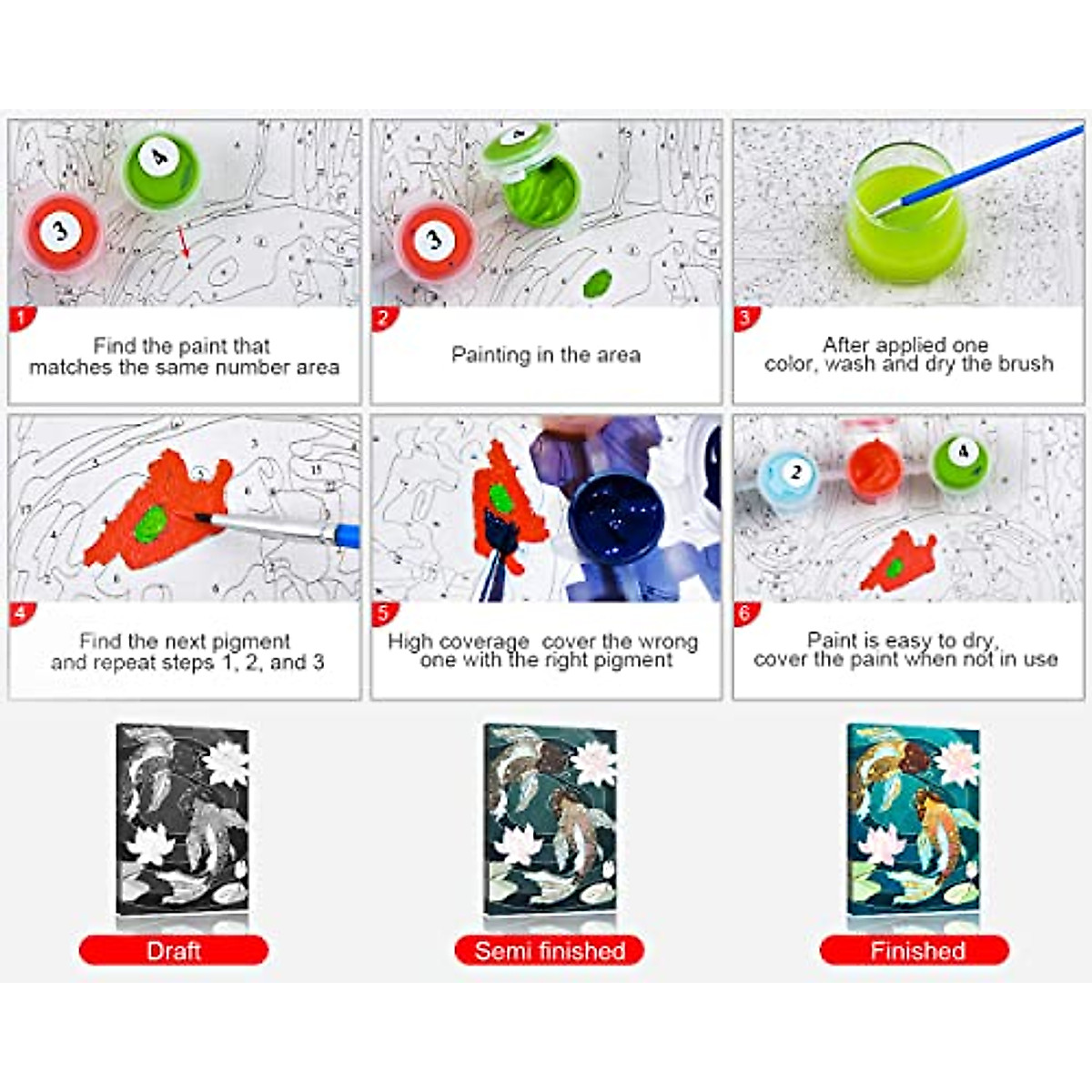 TISHIRON DIY Oil Painting Abstract Koi Paint by Numbers Lotus Kits for Adults Trippy Gold Fish Adult Number Animal on Canvas Wall Decor Living Room, - 16''x20''