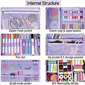 Sewing Supplies Organizer, Double-Layer Sewing Box Organizer Accessories Storage Bag, Large Sewing Basket Water Resistant Travel Women Sewing Gifts for Kit, Scissors, Thread, Pins, Needles, Clips