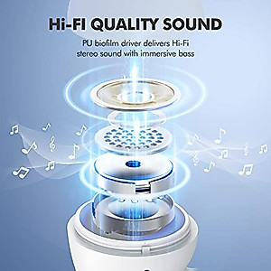 Thohia Wireless Earbuds, Bluetooth Earphones Wireless Charging/Type-C, Hi-Fi Stereo&Silicone Ear-Cap,White Wireless Earphones Bluetooth, Bluetooth Earbuds for iPhone Android,Touch Control, 3 Modes
