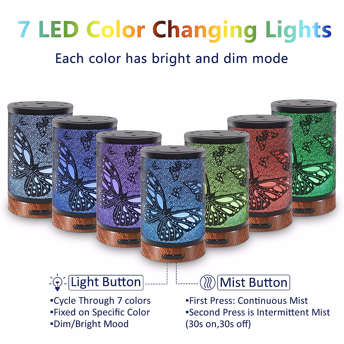 EQUSUPRO Essential Oil Diffuser 150ml Metal Aromatherapy Oil Diffuser Ultrasonic Cool Mist Diffuser with Auto Shut-Off Protection,7 Colors Changed LED for Home Office SPA Yoga (Butterfly)