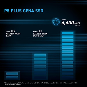 Crucial P5 Plus 1TB Gen4 NVMe M.2 SSD Internal Gaming SSD with Heatsink, Compatible with PlayStation 5(PS5) - up to 6600MB/s - CT1000P5PSSD5