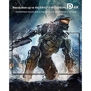 VESA Certified DisplayPort Cable, iVANKY 6.6ft DP Cable 1.2,[4K@60Hz, 2K@165Hz, 2K@144Hz], Gold-Plated Braided High Speed Display Port Cable 144Hz, for Gaming Monitor, Graphics Card, TV, PC, Laptop