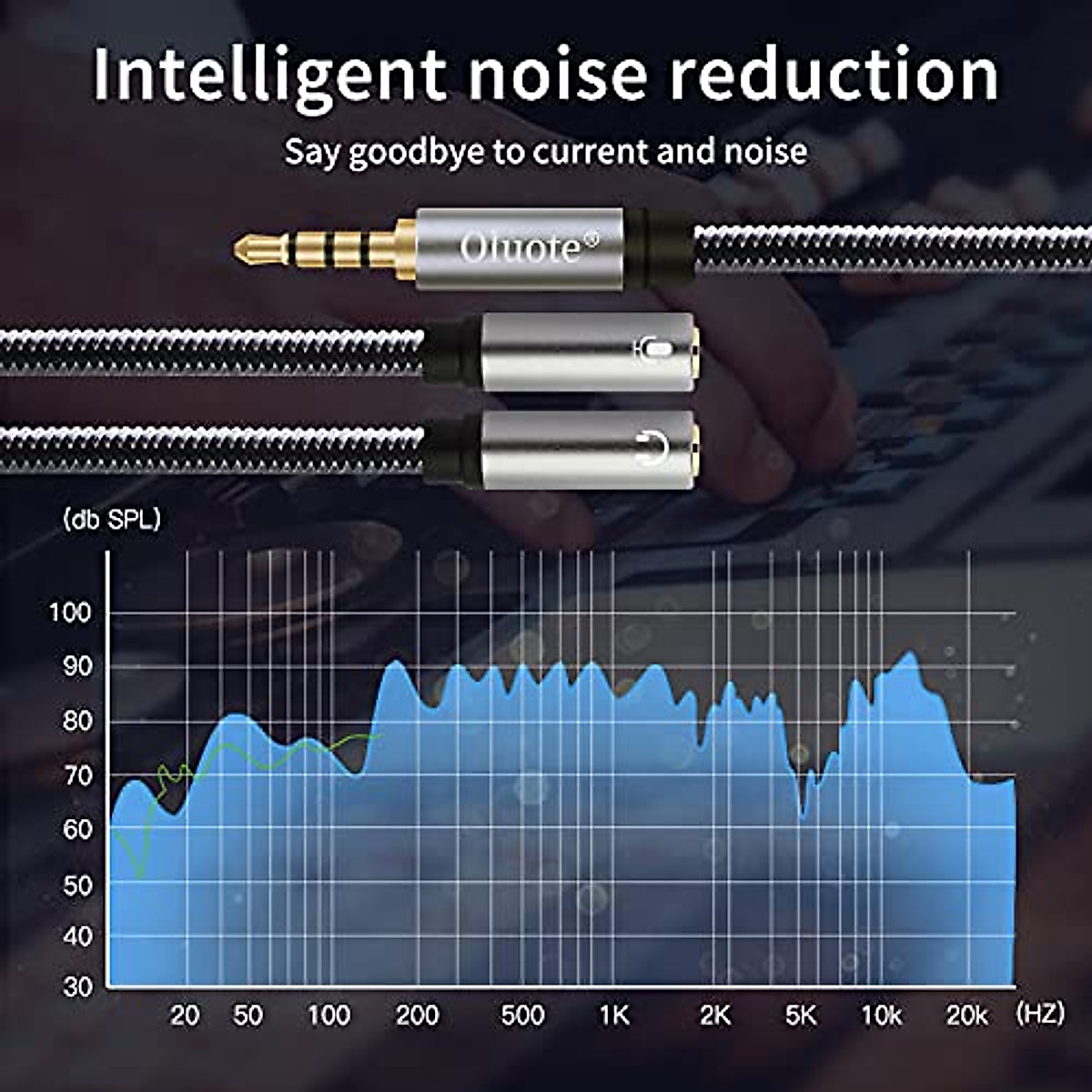 Oluote Headset Splitter Headphone Mic Y Adapter Cable,TRRS Male to 2 TRS Female Microphone and Headphone Cable, Compatible for PS4 Xbox Laptop PC Smartphone etc (9.8FT)