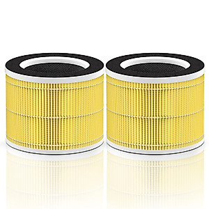 HSIAMEN RP-AP088-F1 Compatible with RENPHO Air Purifier Replacement Filter RP-AP088W RP-AP088 RP-AP088B, 5-Stage H13 True HEPA Filters w/Activated Carbon Filtration for Pet Allergy, Yellow 2-Pack