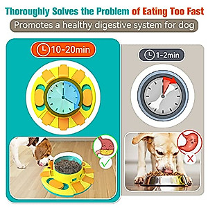 KADTC Puzzle Toys for Dog Boredom and Mentally Stimulating Slow Food Treat Feeder Button Dispenser Keep Busy Pet Bowl Puppy Brain Mental Stimulation Toy Level 2 1 Small/Medium/Large Interactive Game