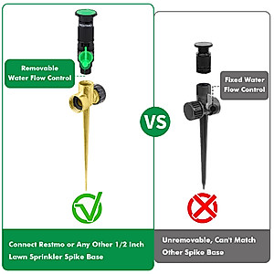 RESTMO Flexible Sprinkler System, Above Ground DIY Irrigation Kit, Multi-Adjustable Lawn Sprinkler Set, Ideal for Plant and Flower Bed Watering, 50ft Garden Hose Included